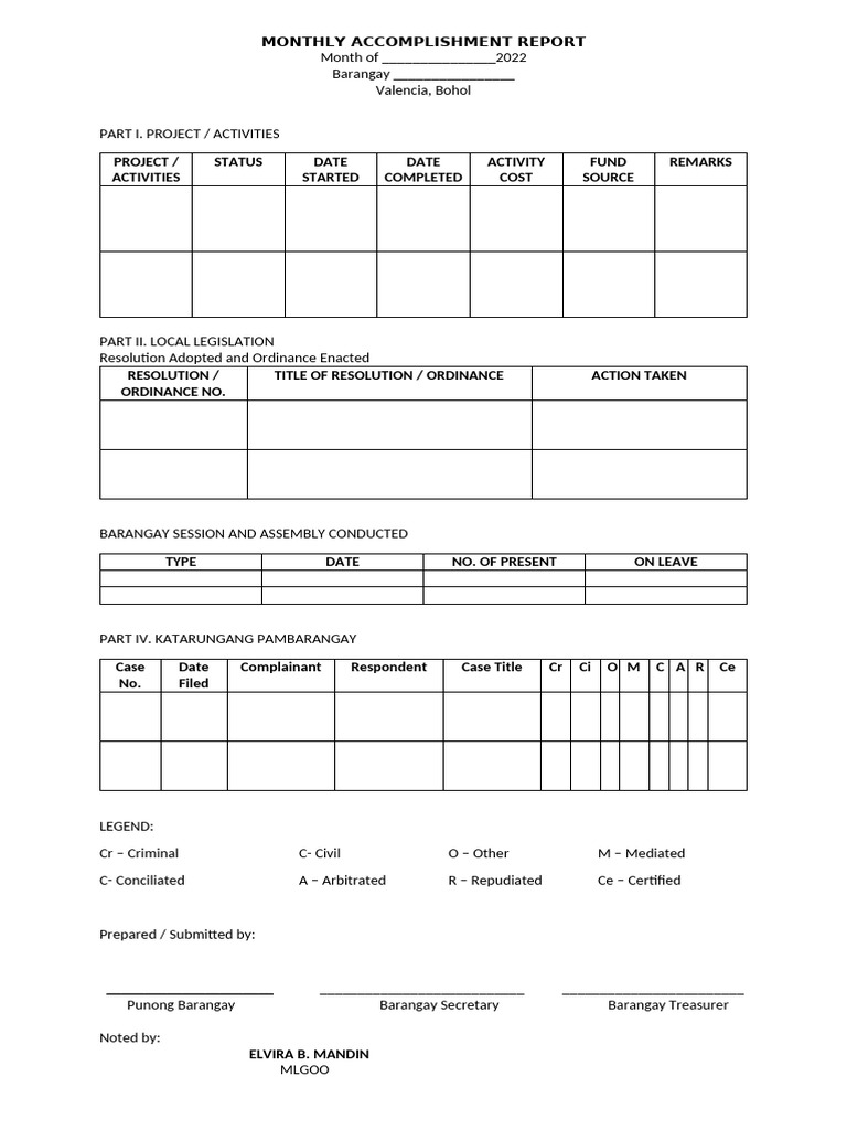 MAR Form | PDF