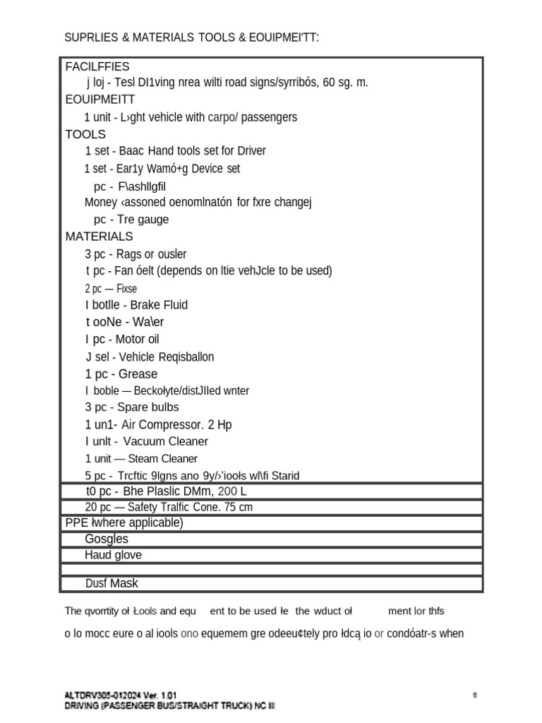 List of Tools Straight Truck | PDF