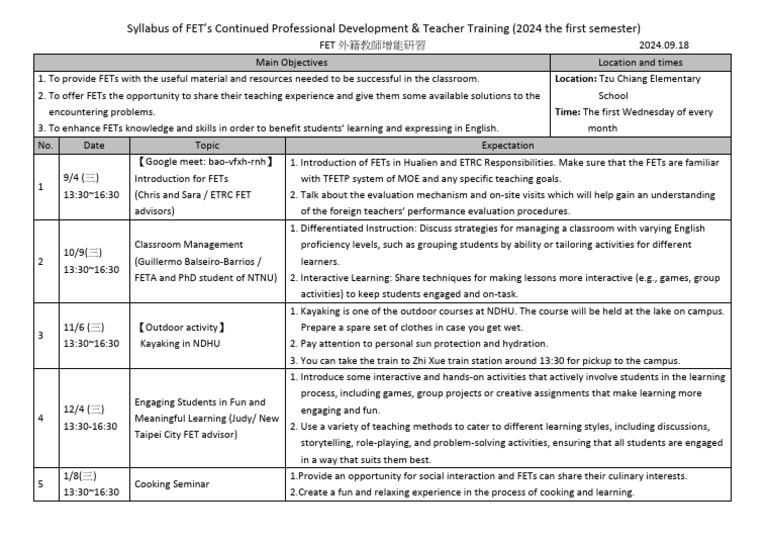 Syllabus of FET's Teaching Training (113-1) | PDF | Learning ...