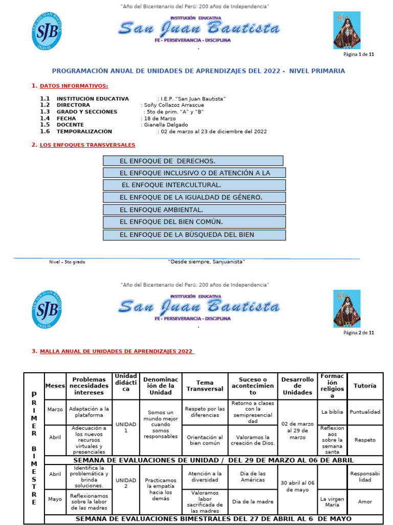 PROGRAMACIÓN ANUAL DE UNIDADES - SJB - COMP . TEXTOS | PDF | Aprendizaje