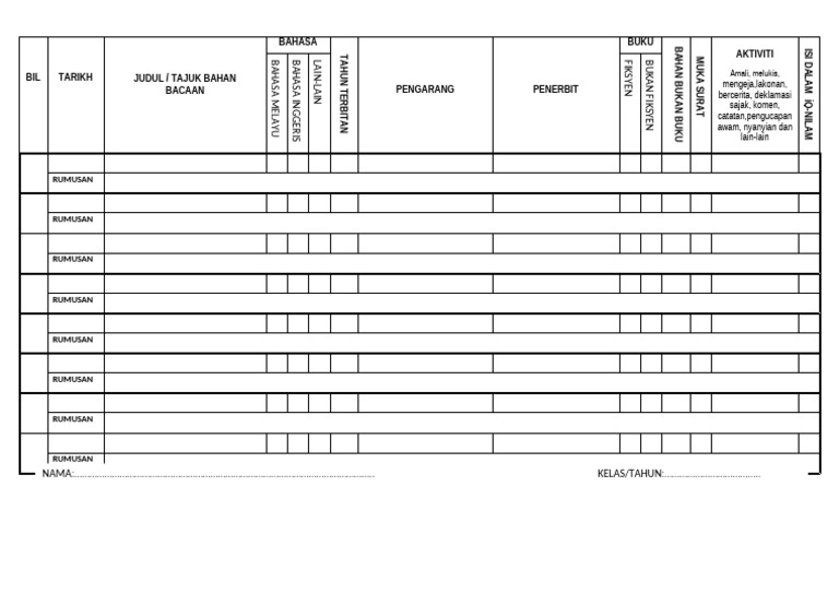 Borang Rekod NILAM | PDF
