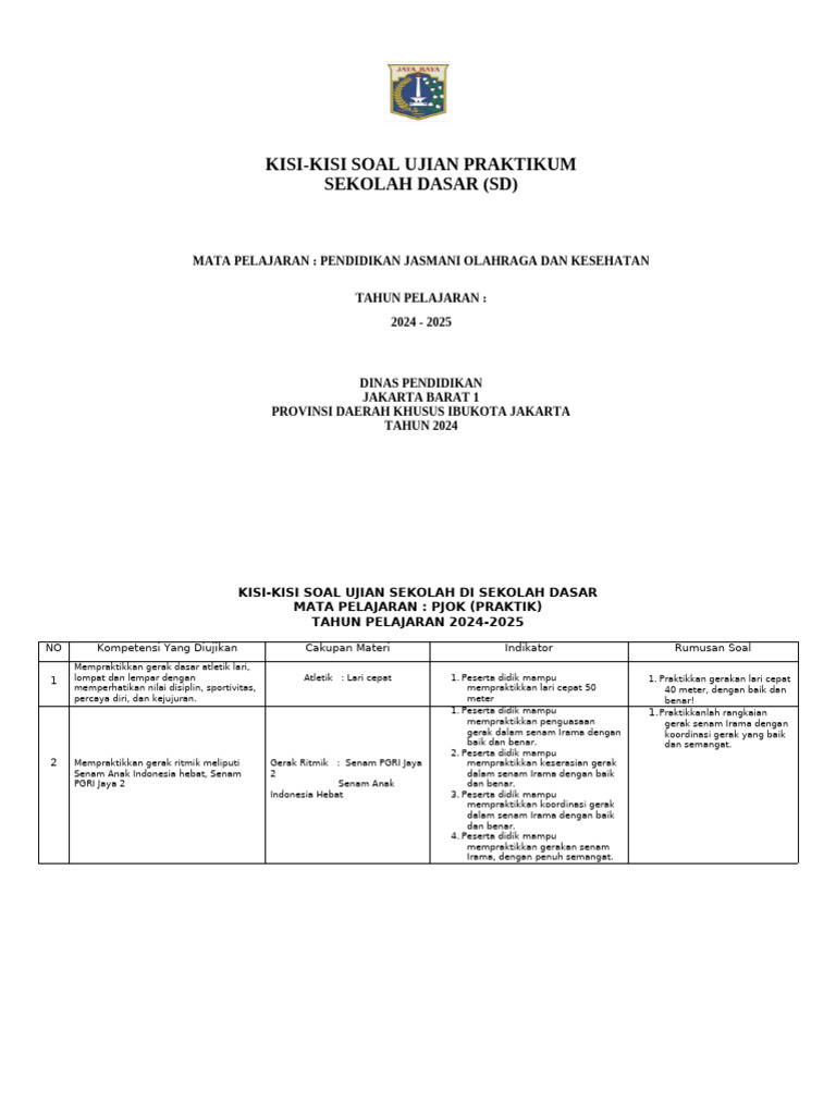 Kisi Kisi Ujian Praktek | PDF