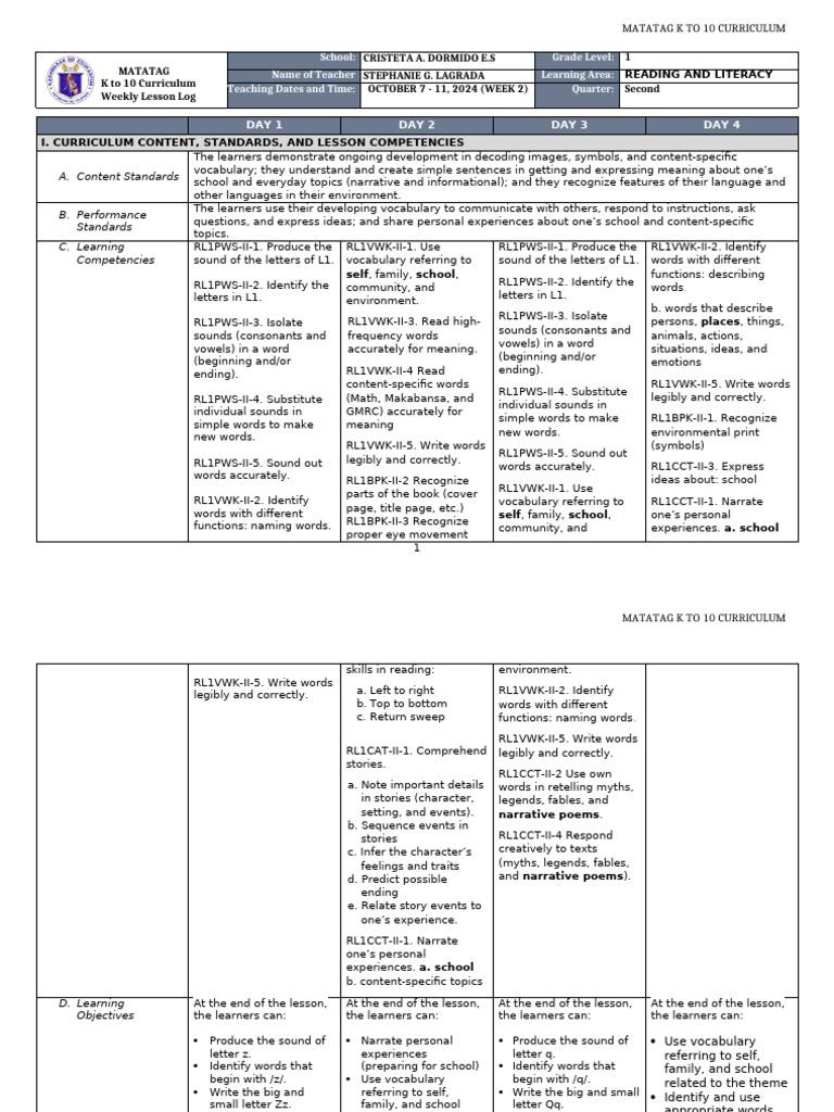 DLL Matatag - Reading&literacy 1 - Q2 - W2 | PDF | Human Communication ...