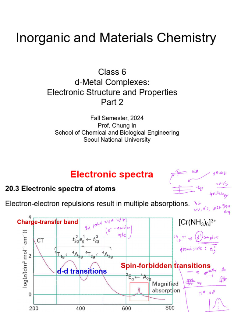 Inorganic Chemistry Lecture Note Chap6 Part 2 | PDF | Atomic Orbital ...