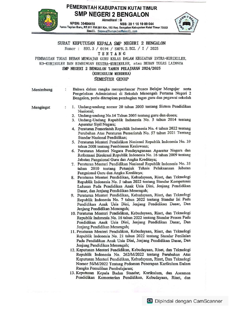 SK pembagian tugas _drs wawan | PDF