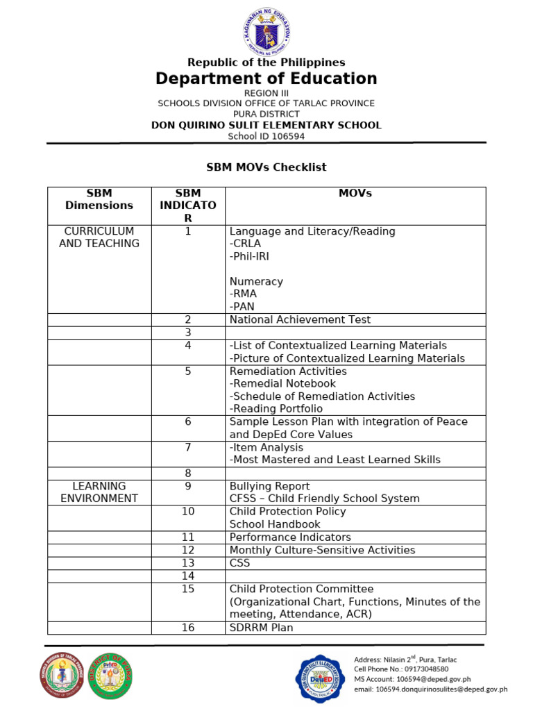 DQSES SBM MOVs Checklist | PDF | Learning