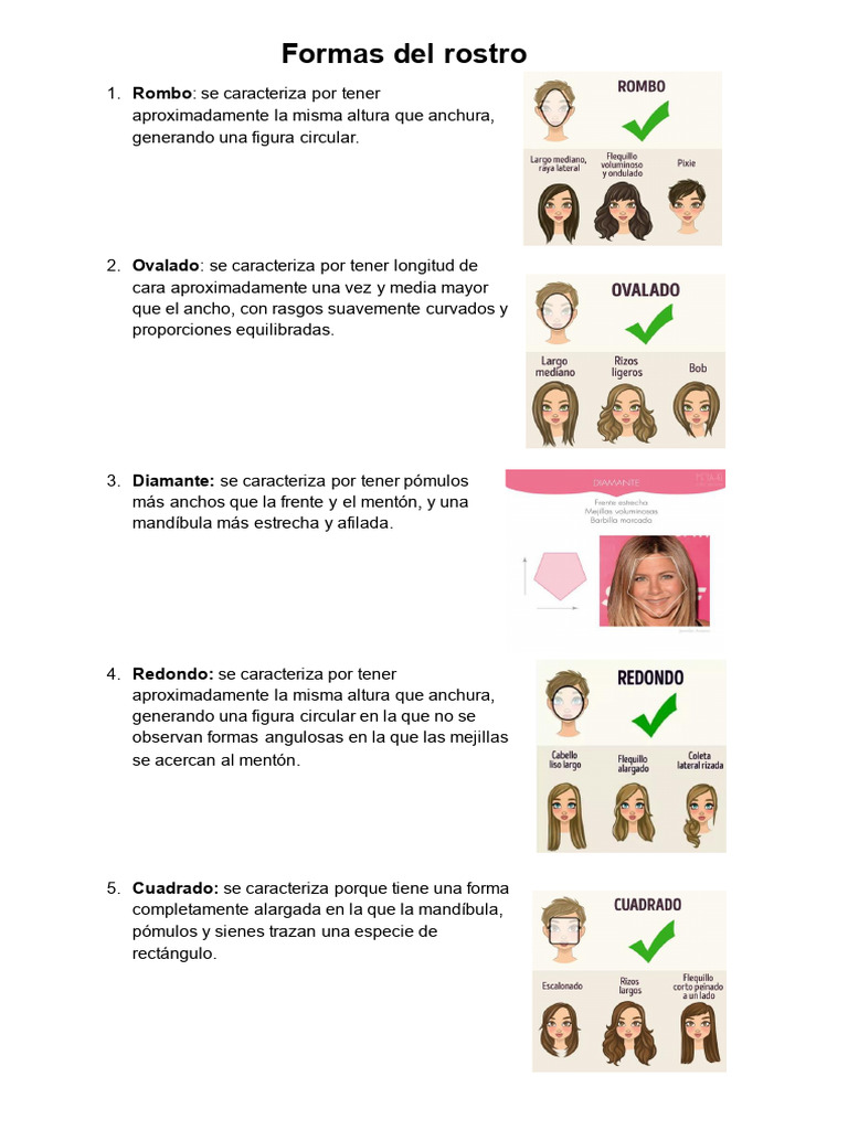 Formas del rostro | PDF