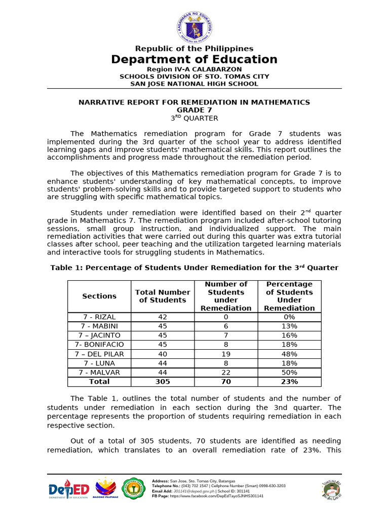 Grade 7 Math Remediation Report 2023 | PDF | Cognition | Learning