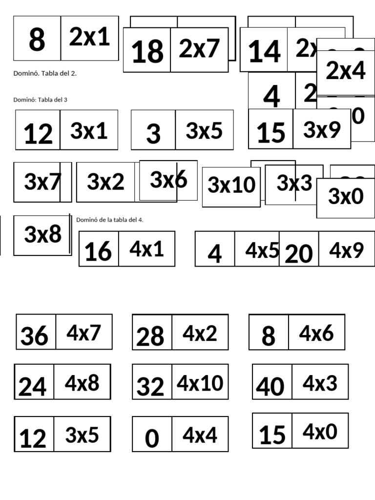 Tablas de multiplicar en dominó | PDF