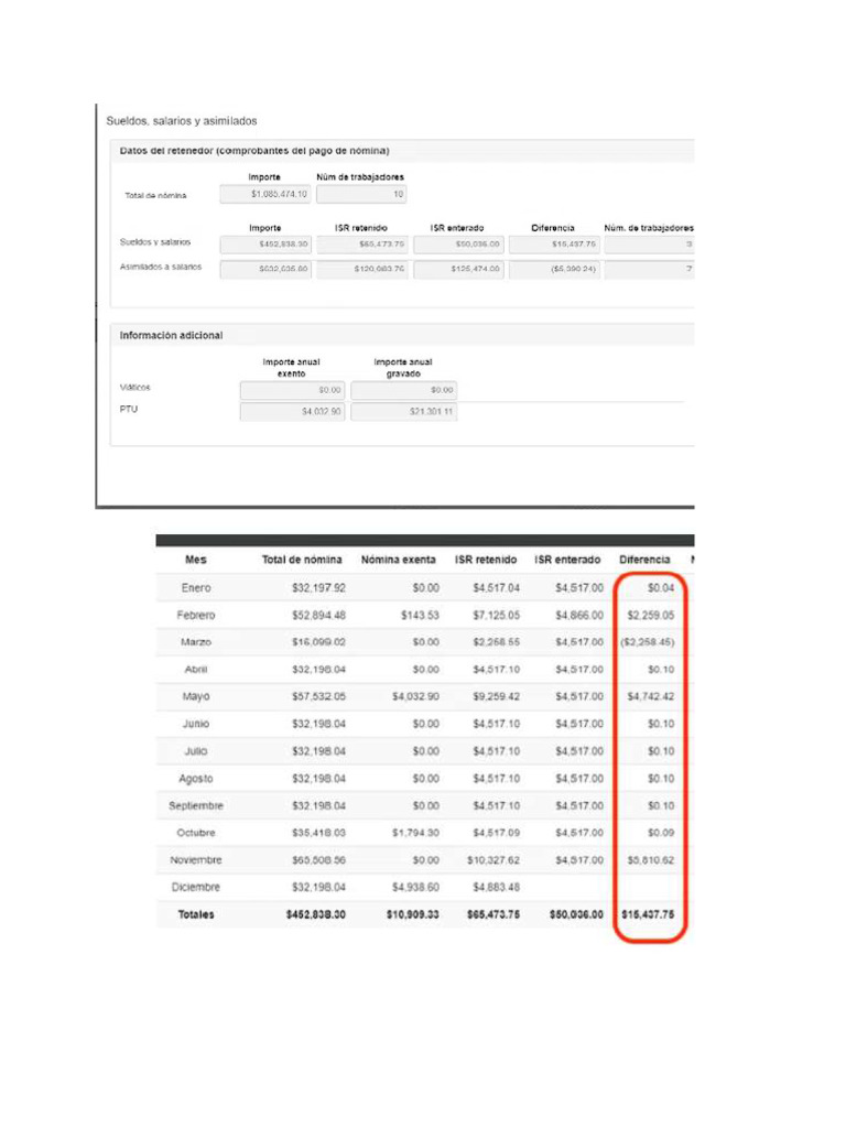 Instructivo Visor de Nomina Sat | PDF