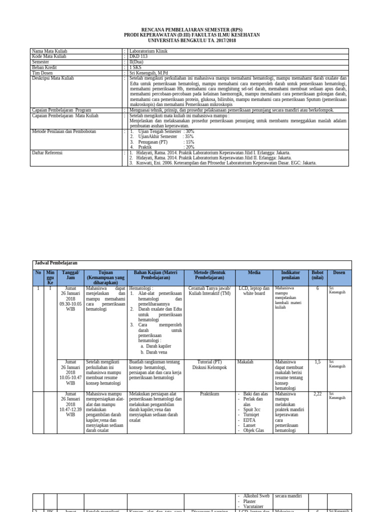RPS LAb Klinik | PDF