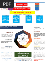 QUY ĐỊNH TỰ KIỂM TRA ATLD | PDF