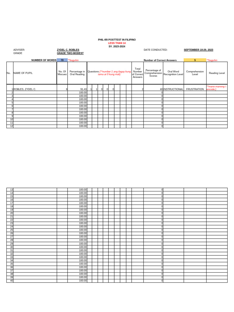 Posttest Filipino Phil Iri 2024 2025 Template For Class Advisers | PDF ...