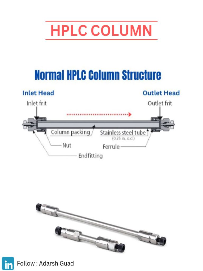 HPLC Column | PDF