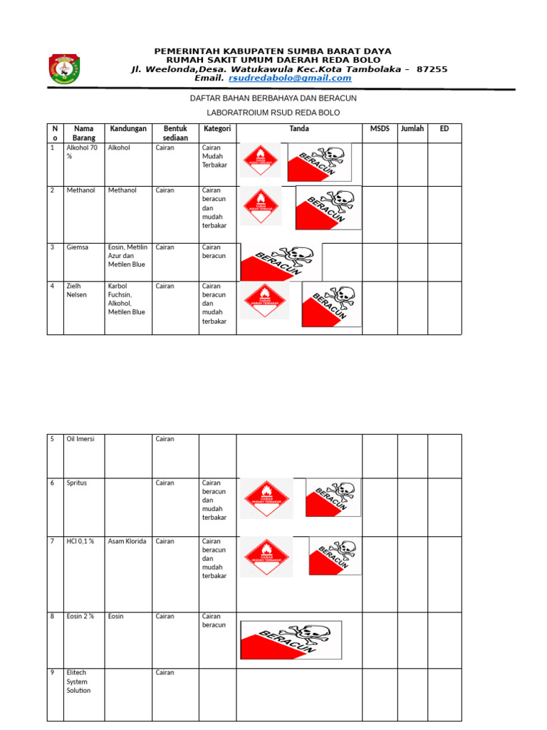 Bahan Beracun Di Lab | PDF