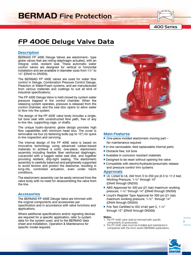 FP 400 Engineering Relief Valve | PDF | Valve | Pipe (Fluid Conveyance)