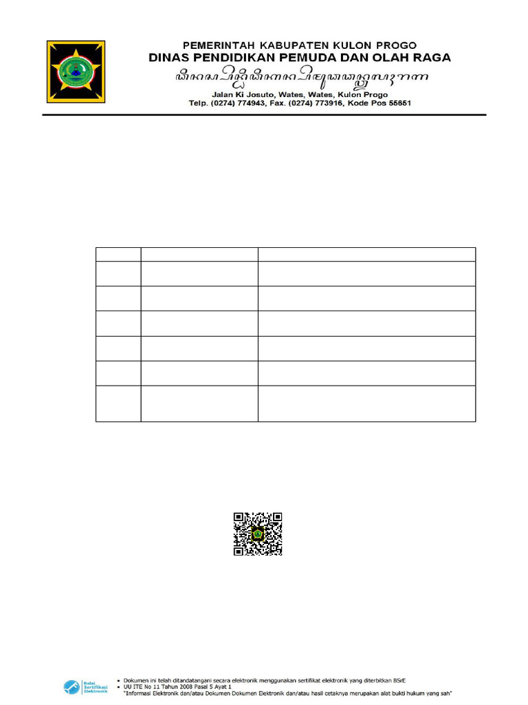 Und Bimtek Proktor ASPD | PDF