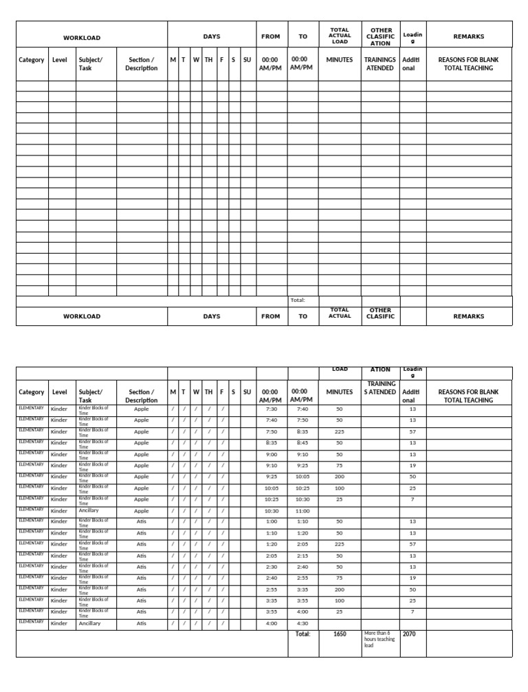 Kindergarten Teaching Workload Report | PDF