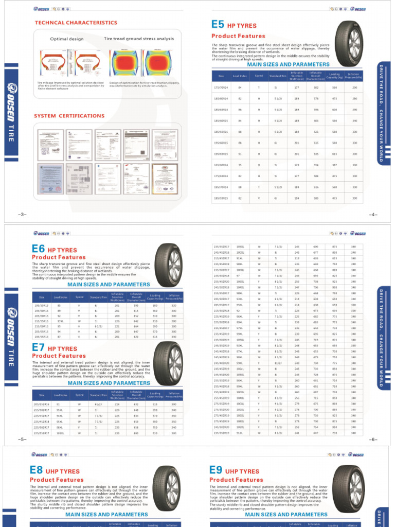 Everforce Car Tire Catalog | PDF