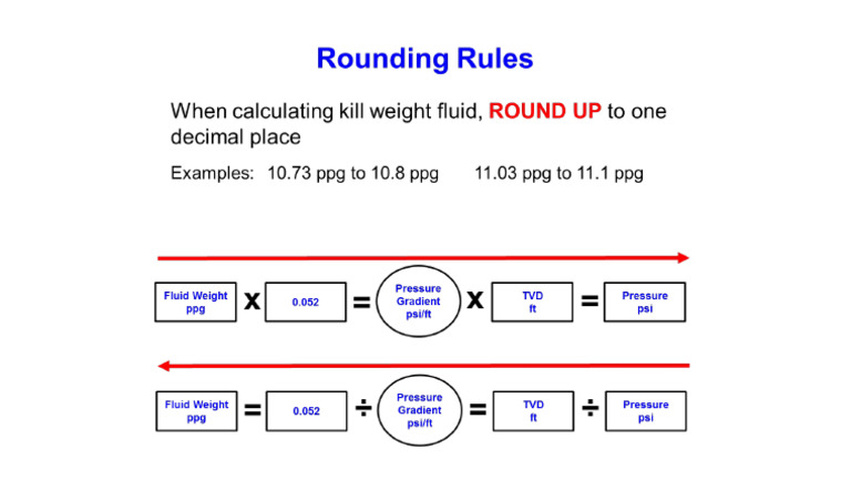 Pressure Stick 211016 | PDF