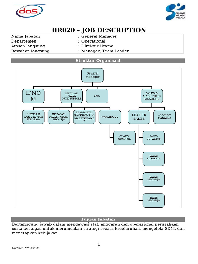 JOB DESC General Manager | PDF