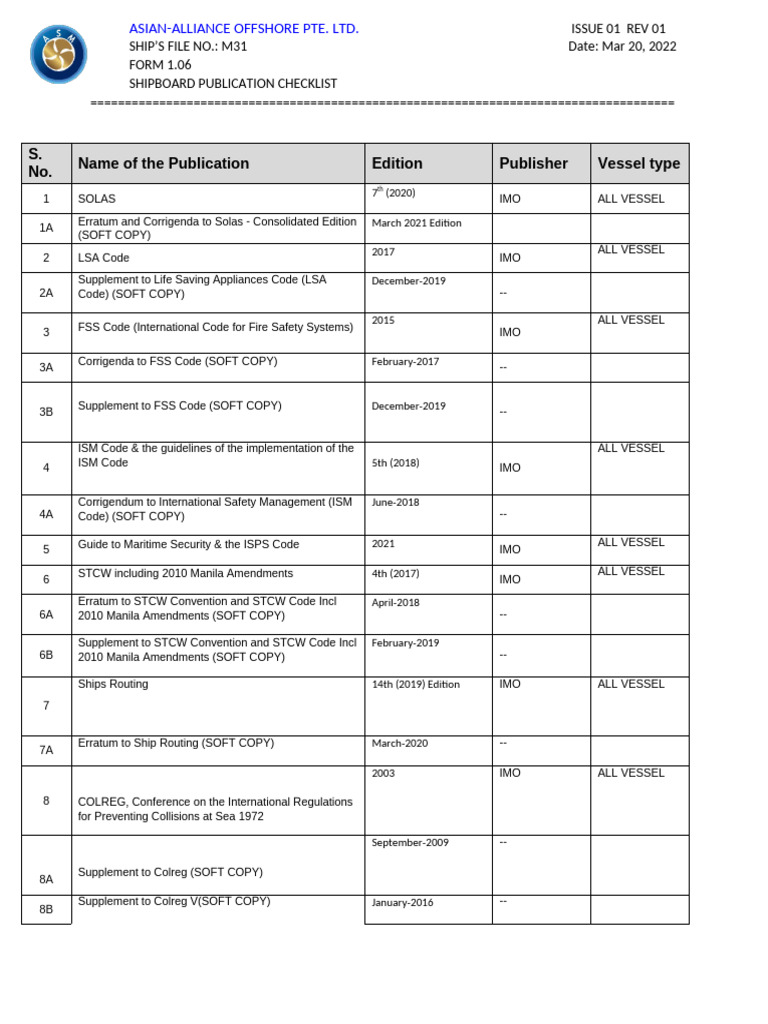 Shipboard Publication Checklist 2022 | PDF | Oceans | Law Of The Sea