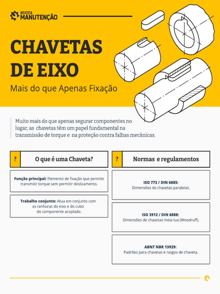 Chavetas de Eixo | PDF | Bens manufaturados | Engenharia Mecânica