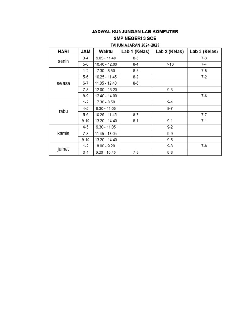 JADWAL KUNJUNGAN LAB Komputer 2024 | PDF