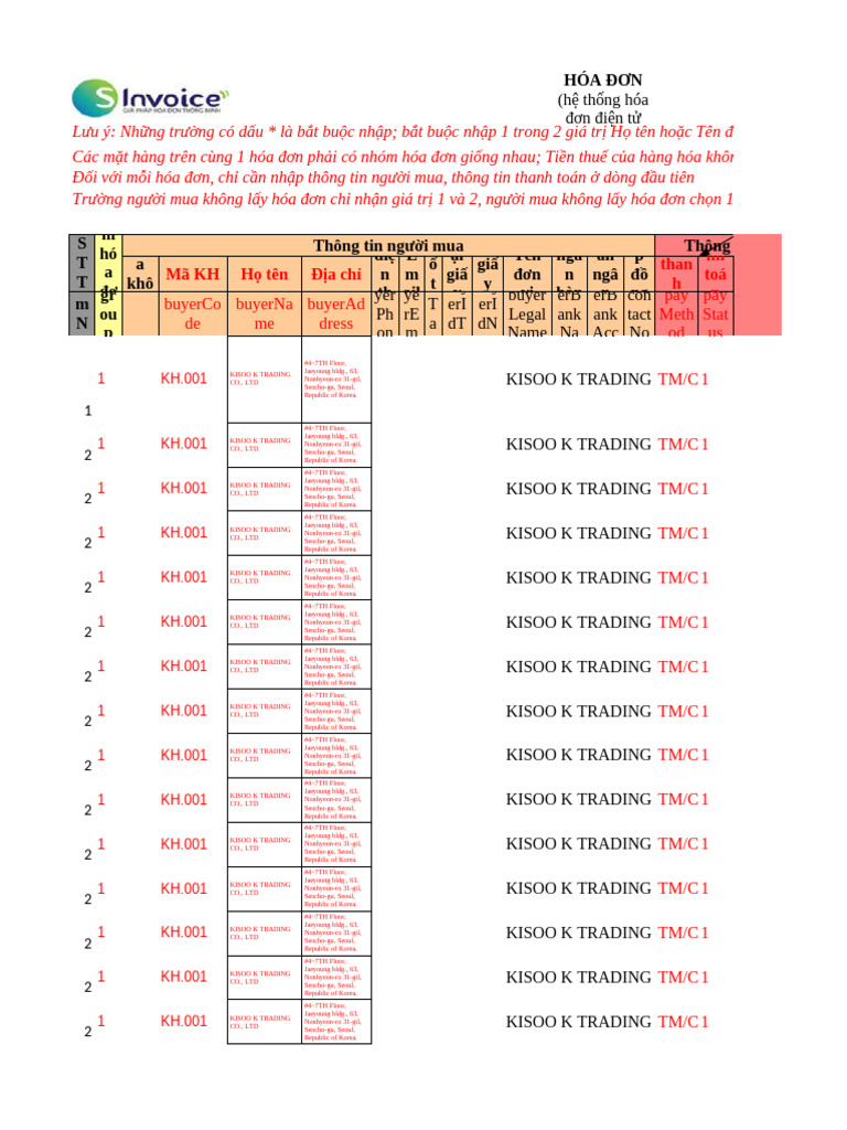 1 5 EInvoice BM KQ Lap Hoa Don 1-001 C22TVN | PDF