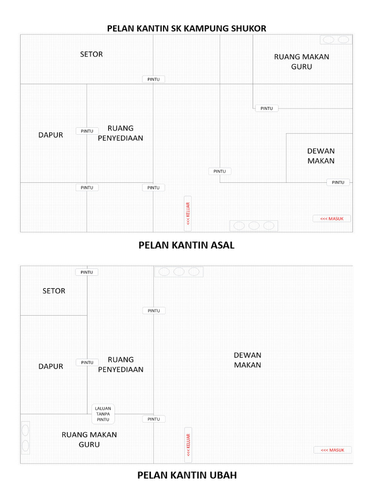 Pelan Kantin SK Kampung Shukor (Pub) | PDF