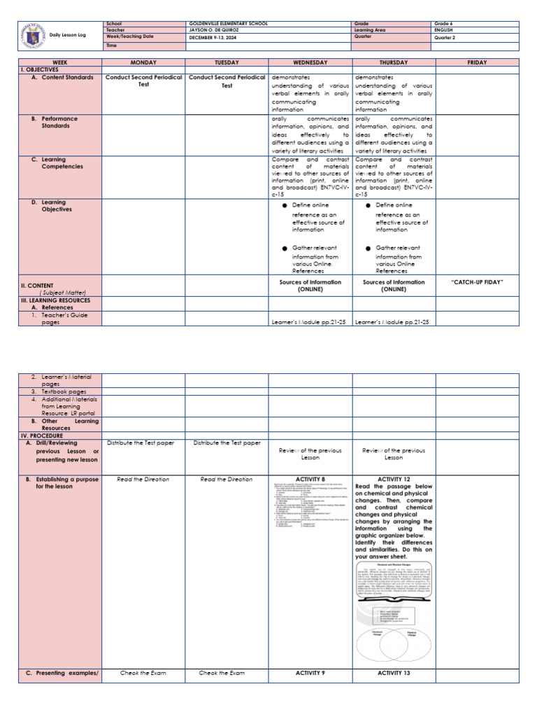 GR 6-ENGLISH-WK 9-QTR 2 (1) | PDF | Learning | Information