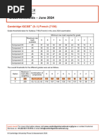 French Threshold o Level | PDF