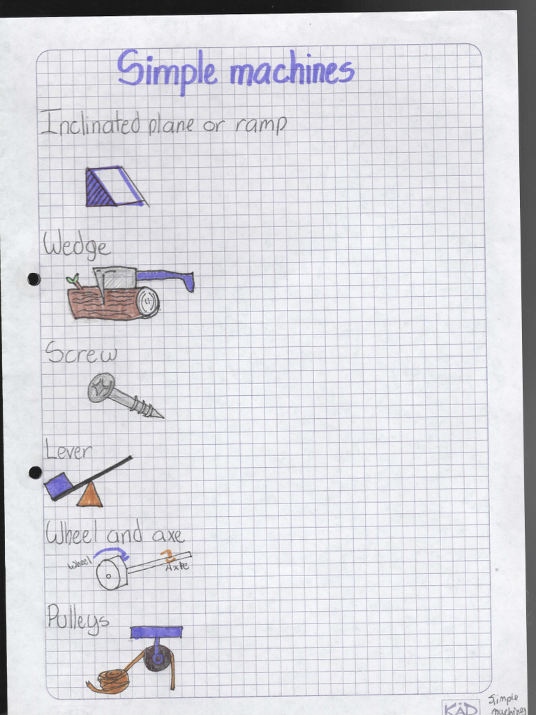 Simple Machines Notes Isabella005 | PDF