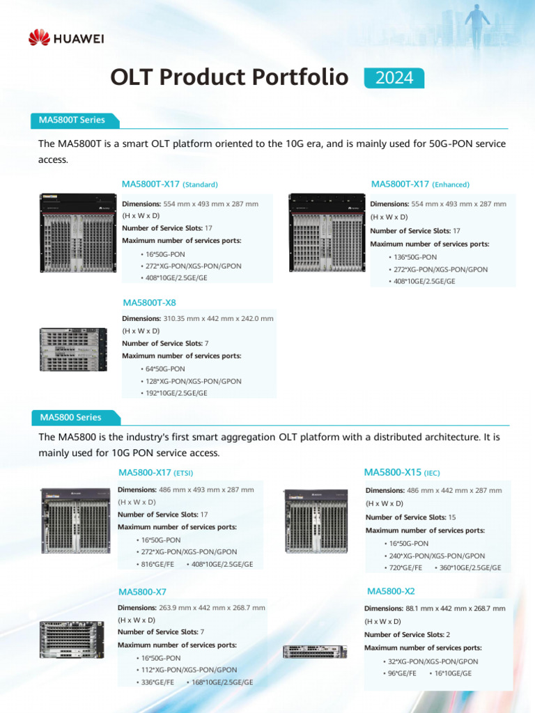 OLT Product Portfolio 2024 (Enterprise, MA Series) | PDF | Digital Technology | Information And ...
