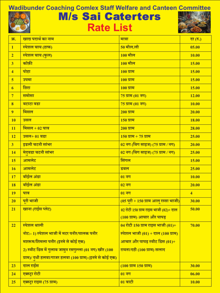 Rate List | PDF