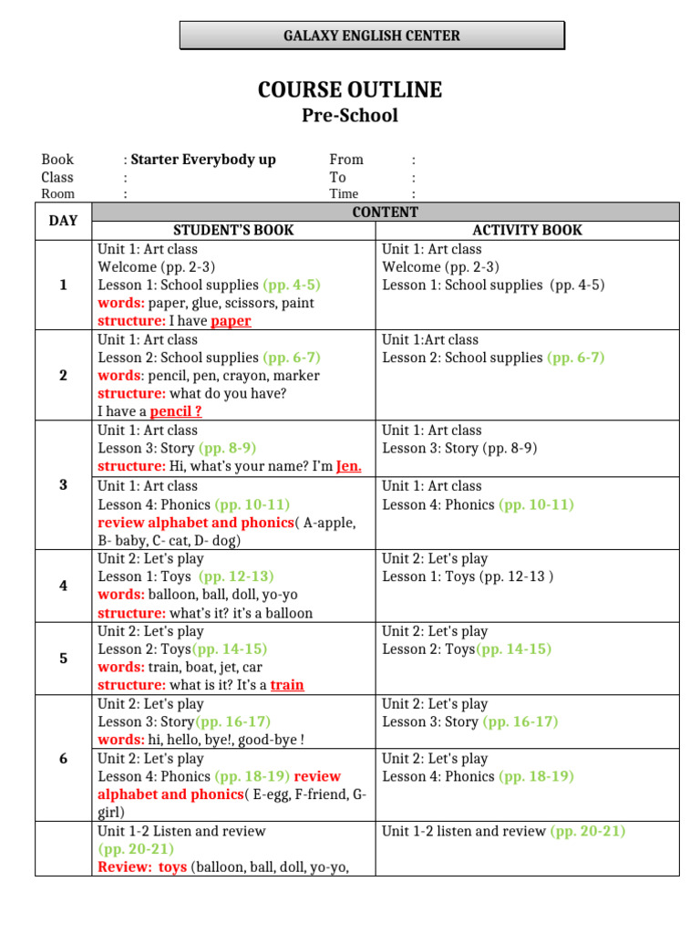 Pre-School English Course Outline | PDF | Phonics | Applied Linguistics
