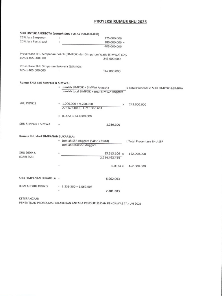 Proyeksi Rumus Shu 2025 60 Sw 40 Ss Dan Perhitungan Saldo Efektif Tahun ...