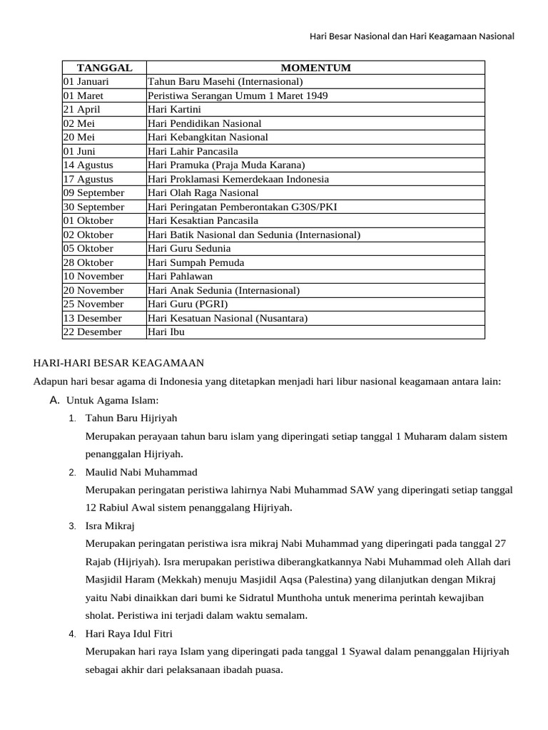 Hari Besar Nasional | PDF