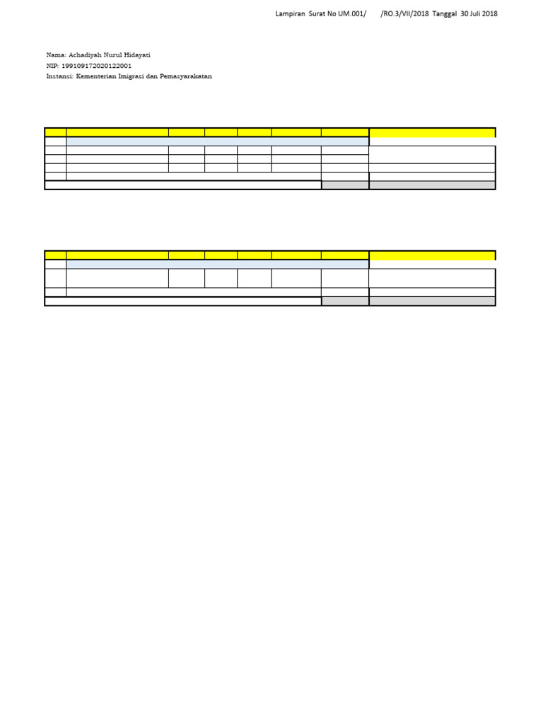Form Harga Perkiraan Sendiri (HPS) Pengadaan Kambing Dan Pengadaan Konsultan Perseorangan | PDF