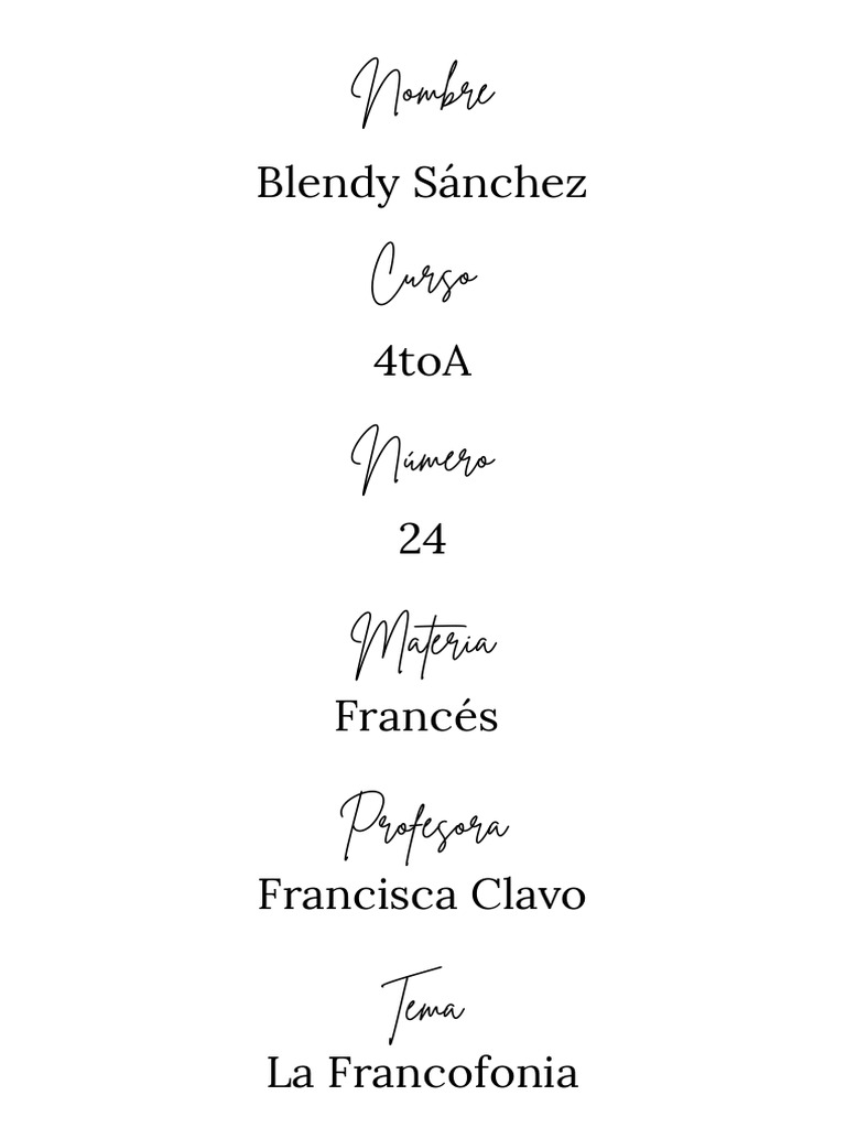Historia y Diseño de la Moda Francesa | PDF | Moda | Francia
