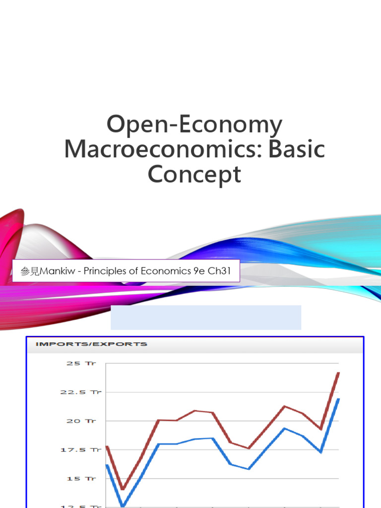 Open Economy Macroeconomics Overview | PDF | Exchange Rate | Purchasing ...