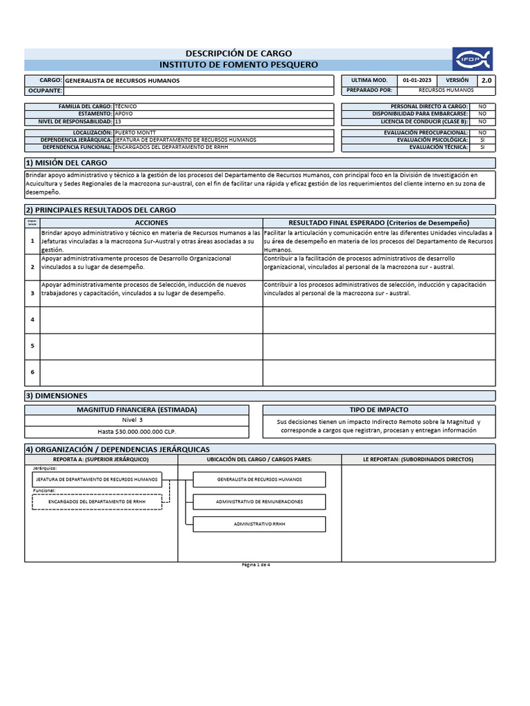 Generalista de Recursos Humanos | PDF | Gestión de recursos humanos | Business