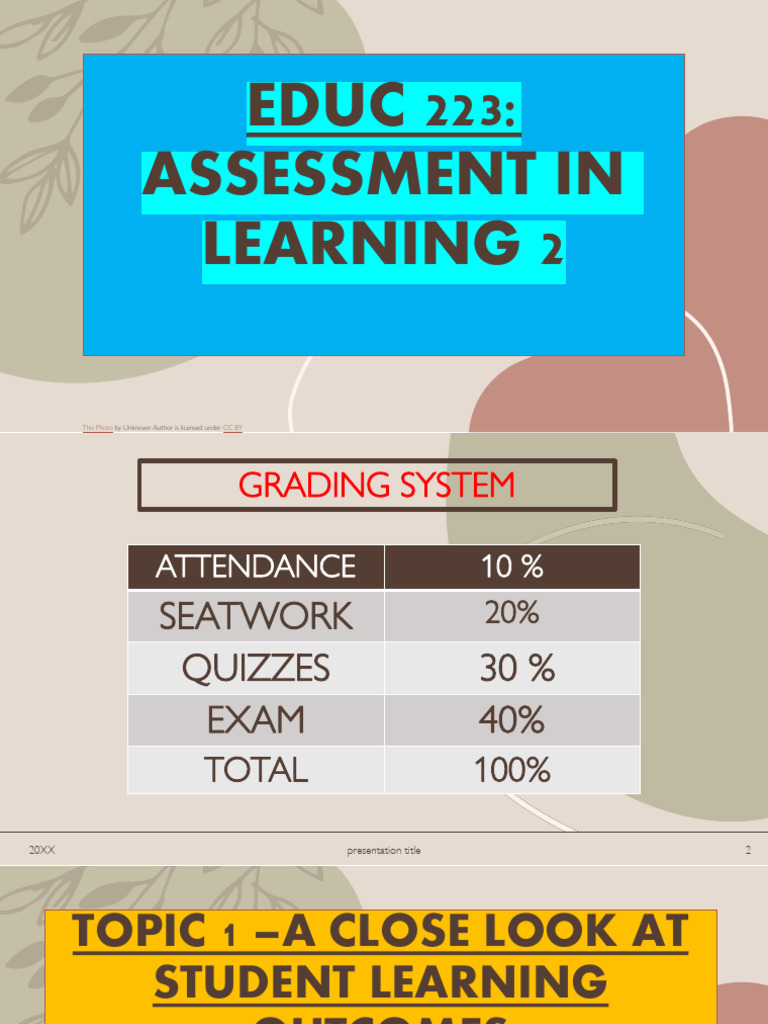 EDUC 223 Topic 1 FEB 1 2024 | PDF | Learning | Educational Assessment