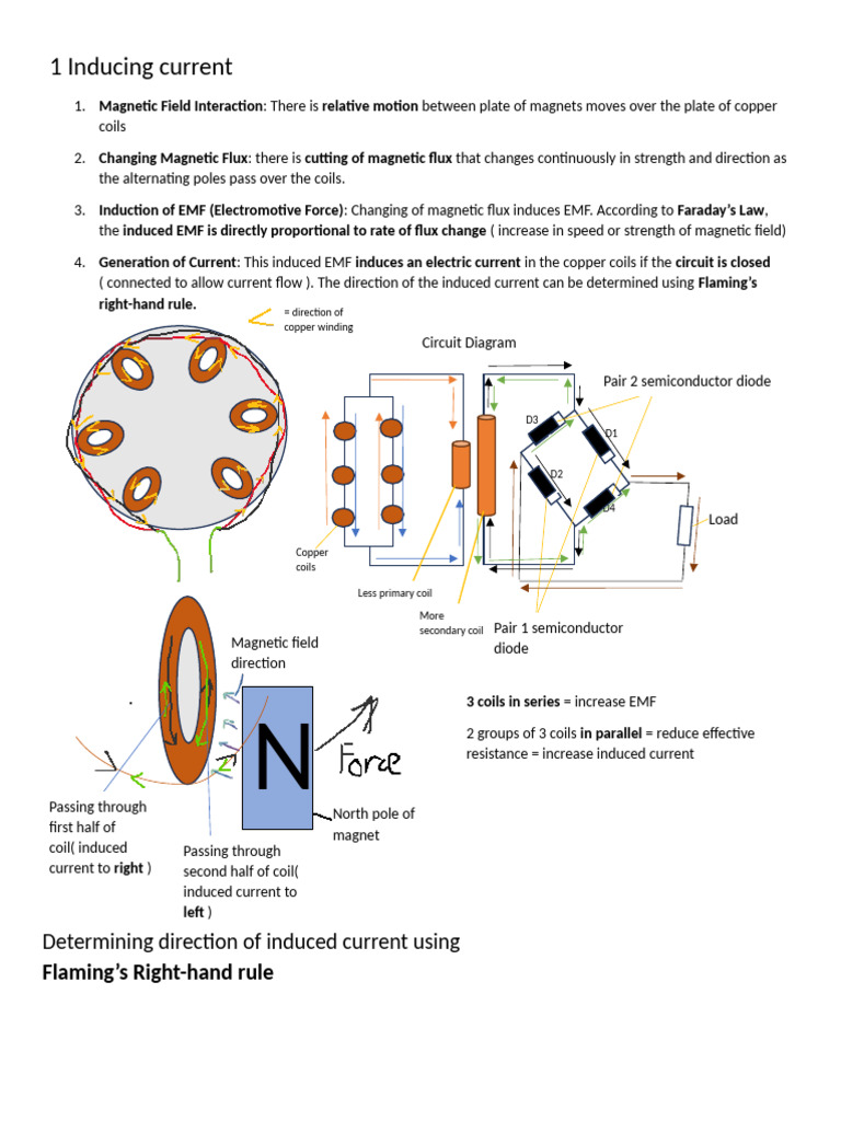 Physic project Electric generator | PDF | Electromagnetic Induction | Inductor