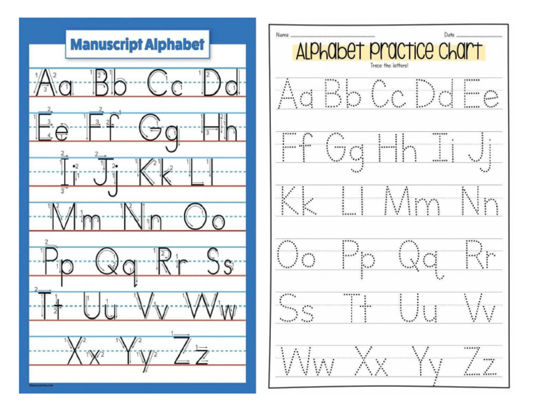 ABECEDARIO LETRA SCRIPT | PDF