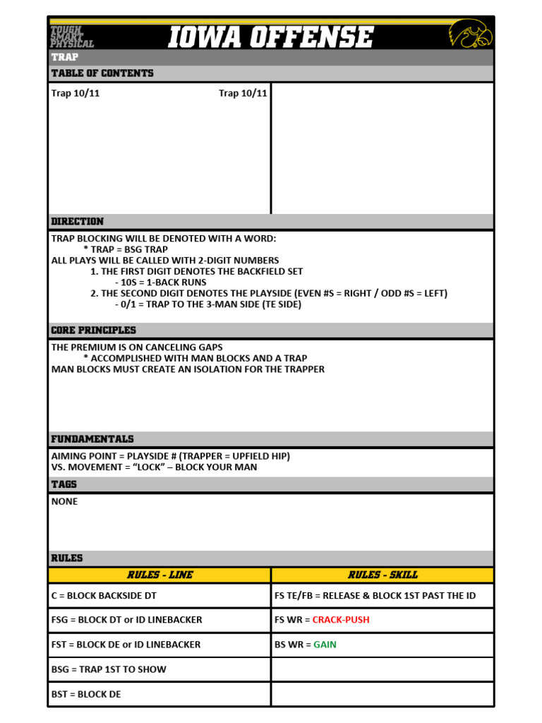 RUN Trap | PDF | National Football League Teams Seasons | National ...
