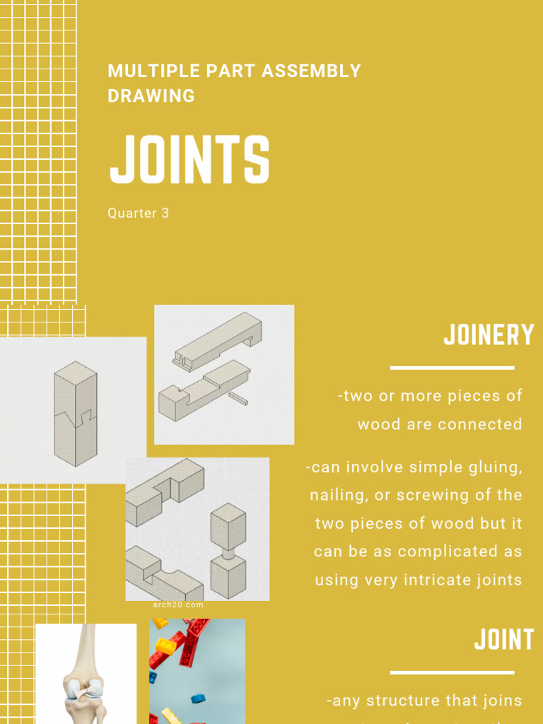 Lesson 2. MPAD Part 2 Joints | PDF | Machines | Manufactured Goods