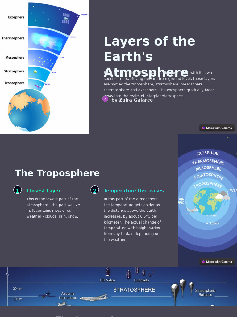 Layers of Earth's Atmosphere Explained | PDF | Atmosphere Of Earth | Atmosphere