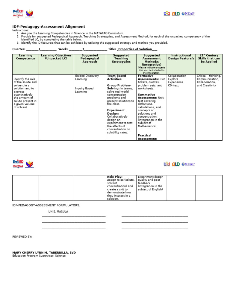 Jun Masula Form 2 Idf Pedagogy Assessment Alignment | PDF | Teaching ...