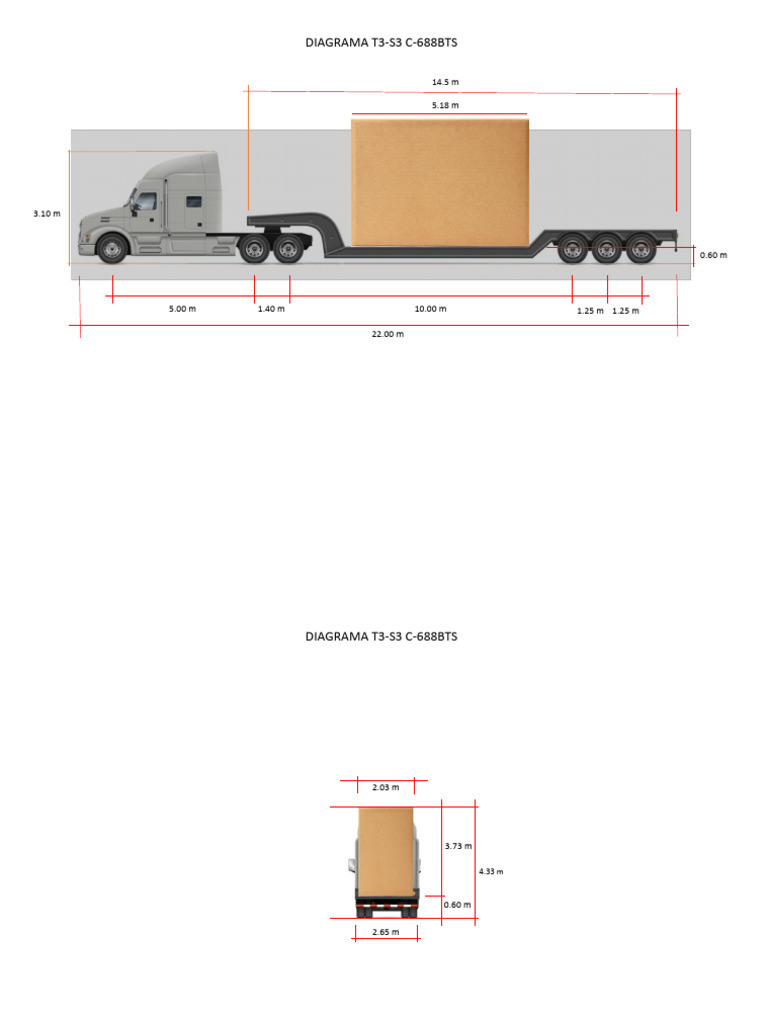 T3-S3 C-688BTS Diagram Dimensions | PDF
